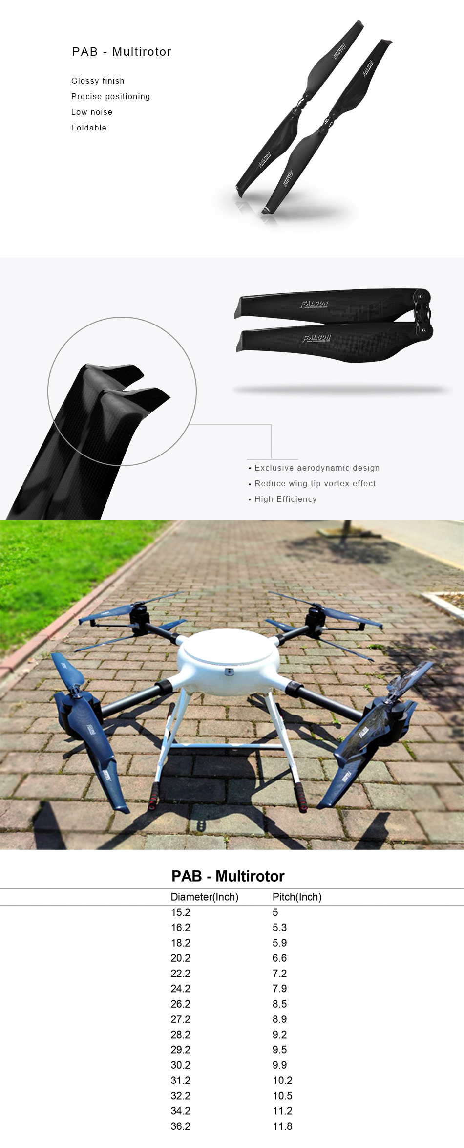 PAB - PAB-Folding-Products - FALCON